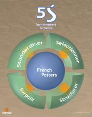 5S Póster en Español (Spanish) - Enna.com