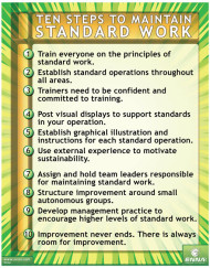 Improvement for Standard Work Poster - Enna.com
